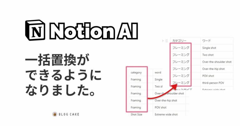 【初心者向け】NotionAIで一括置換ができるようになったよ！！ | BLOG CAKE